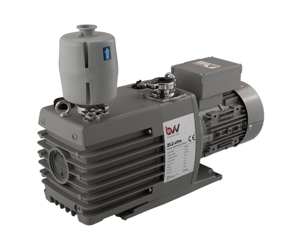 Industrial & Lab Pumps | Vacuum, Recovery & Dosing | BVV