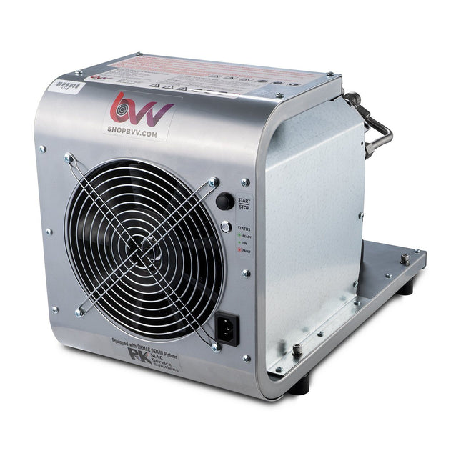 Recovery Pumps – BVV