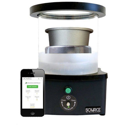 Benchtop Solvent Recovery – BVV